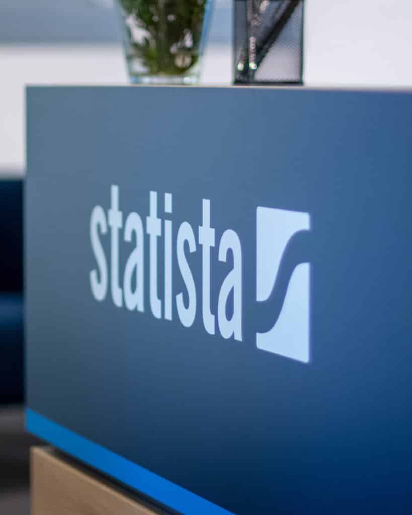 Statista 2022 Statista DE (@statista_de) / X